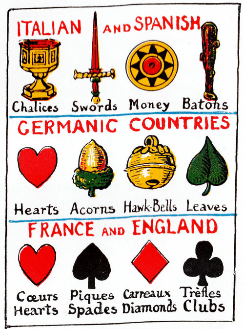 Playing Card Suits — The World of Playing Cards