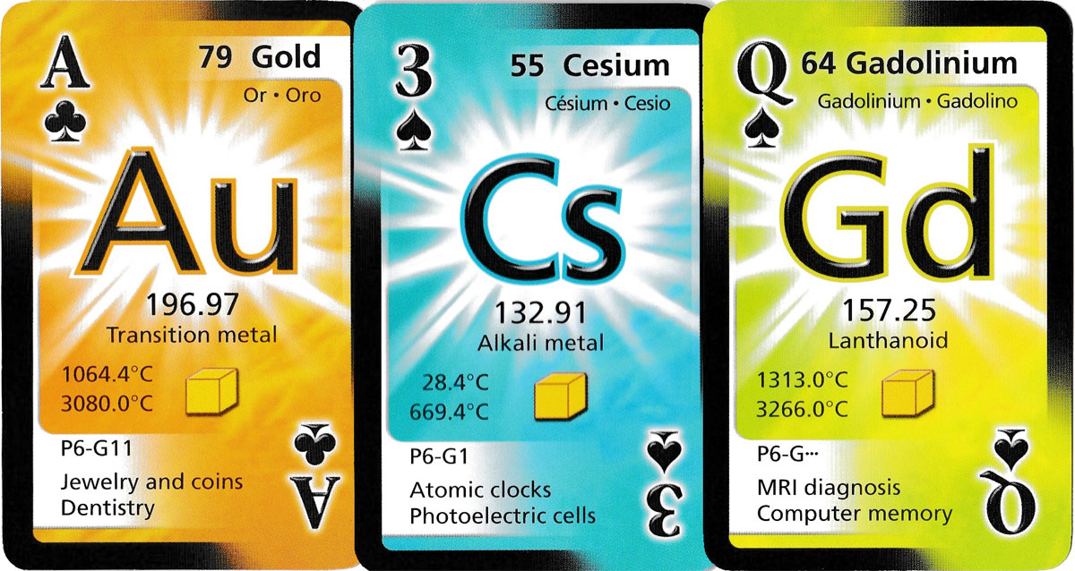 Cesium Element Card